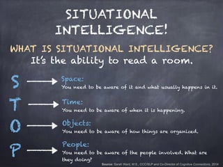 Executive Function Presentation - MyLearningSpringboard.com