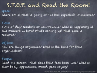 Executive Function Presentation - MyLearningSpringboard.com