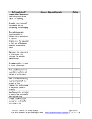 Self-Regulation Executive Function Definitions with Examples of Teacher ...