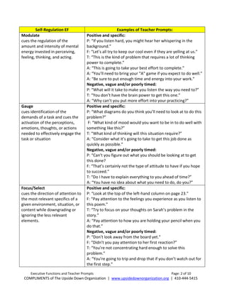 Self-Regulation Executive Function Definitions with Examples of Teacher Prompts George McCloskey ...