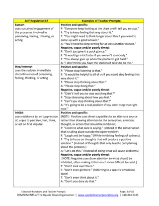 Self-Regulation Executive Function Definitions with Examples of Teacher ...