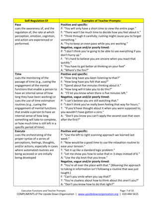 Self-Regulation Executive Function Definitions with Examples of Teacher ...