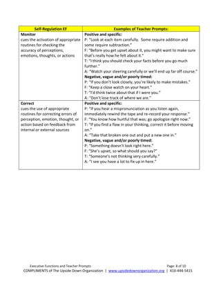 Self-Regulation Executive Function Definitions with Examples of Teacher ...