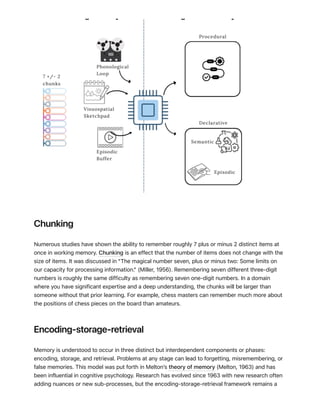 Executive Functions and Working Memory.pdf