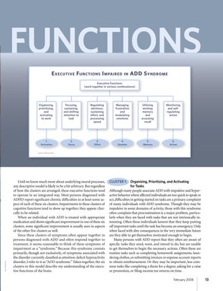 Executive functions by_thomas_brown | PDF