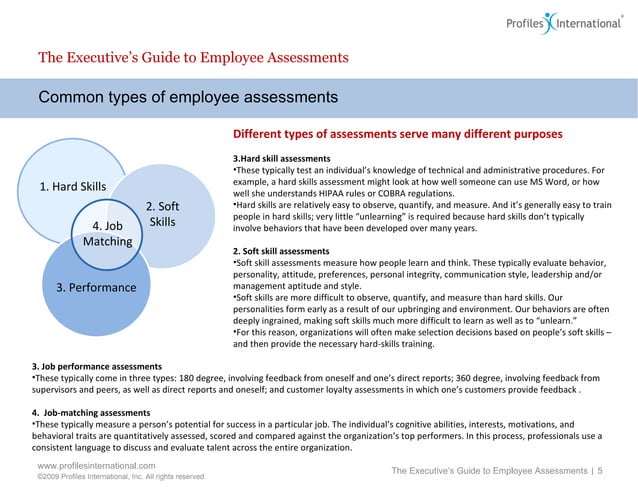 The Executive’s Guide To Employee Assessments | PPT