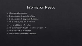 Executive information | PPT