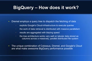 Executive Intro to BigQuery | PDF