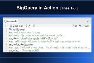 Executive Intro to BigQuery | PDF