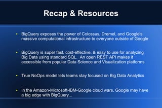 Executive Intro to BigQuery | PDF