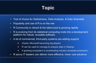 Executive Intro to R | PPT