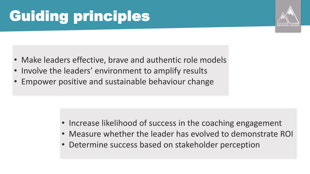 Growing Leaders for Sustainable Positive Behaviour and Culture Change | PPT
