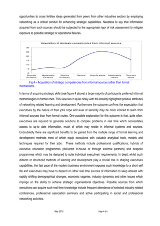 Executive Learning And Development Review 2010 | PDF