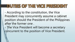 Executive, Legislative, Judiciary.pptx