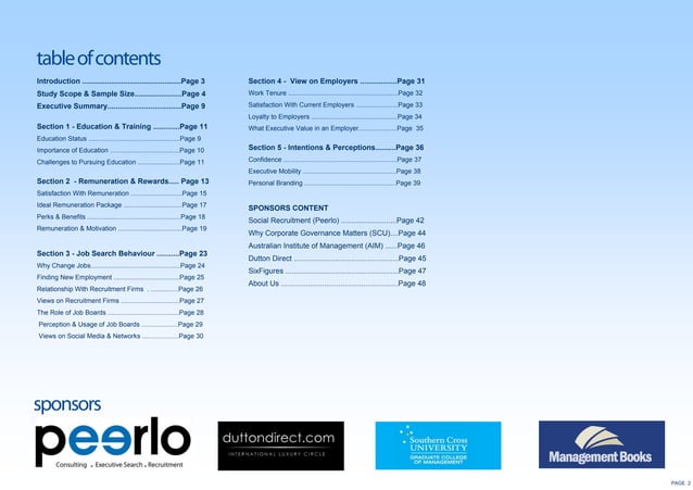 Executive Monitor 2010 | PPT