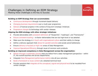 Executive Overview on EDM Strategy | PDF