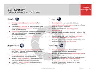 Executive Overview on EDM Strategy | PDF