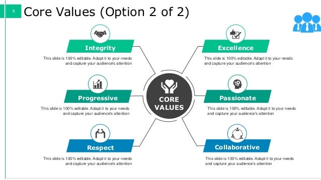 Executive Overview Powerpoint Presentation Slides | PPT