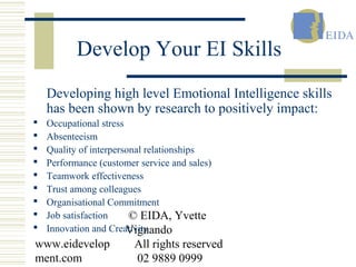 Emotional Intelligence, Career Development & Workplace Communication ...