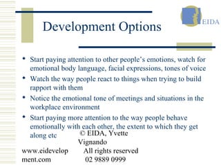 Emotional Intelligence, Career Development & Workplace Communication | PPT