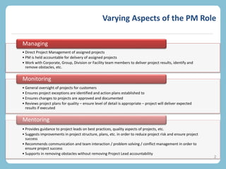 Project Management - Value Proposition | PPTX