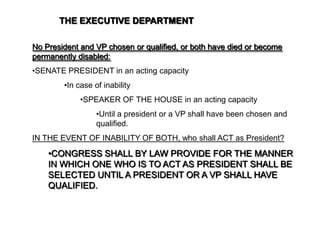 ARTICLE 7. EXECUTIVE BRANCH | PPTX