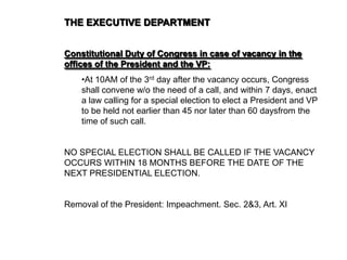 ARTICLE 7. EXECUTIVE BRANCH | PPTX
