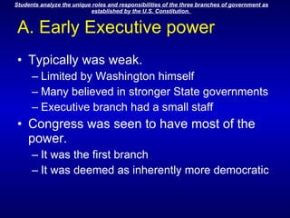 Executive Powers Part 1 | PPT
