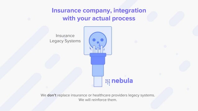 Software de gestión de eClaims para aseguradoras y hospitales | PPT