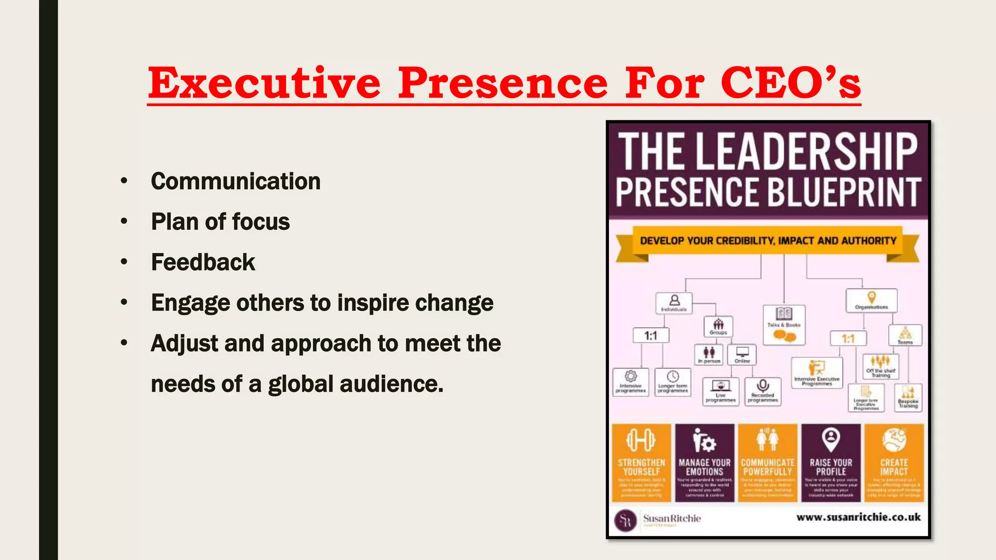 Executive presence | PPTX