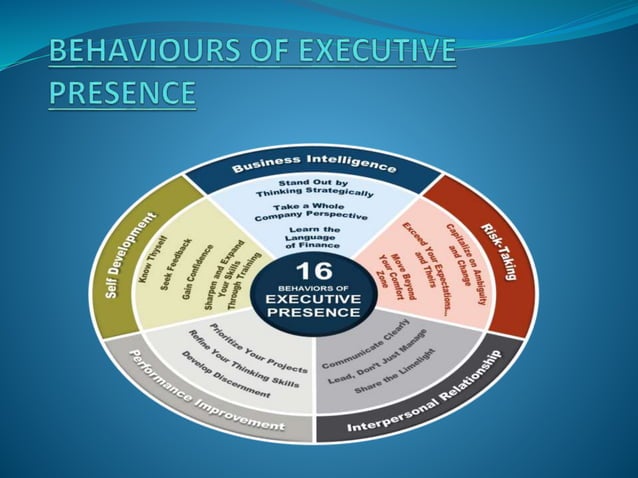 Executive presence | PPT