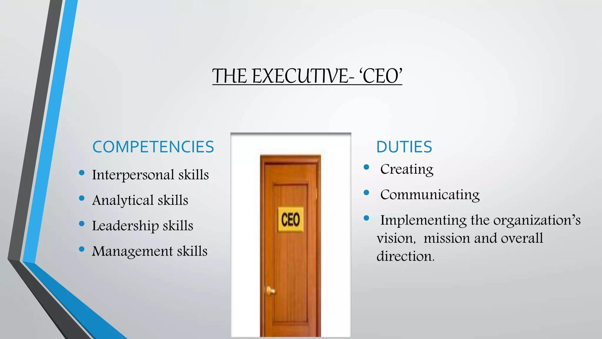EXECUTIVE PRESENCE | PPTX