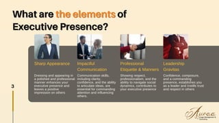 Importance of Executive Presence in the Boardroom | PPT