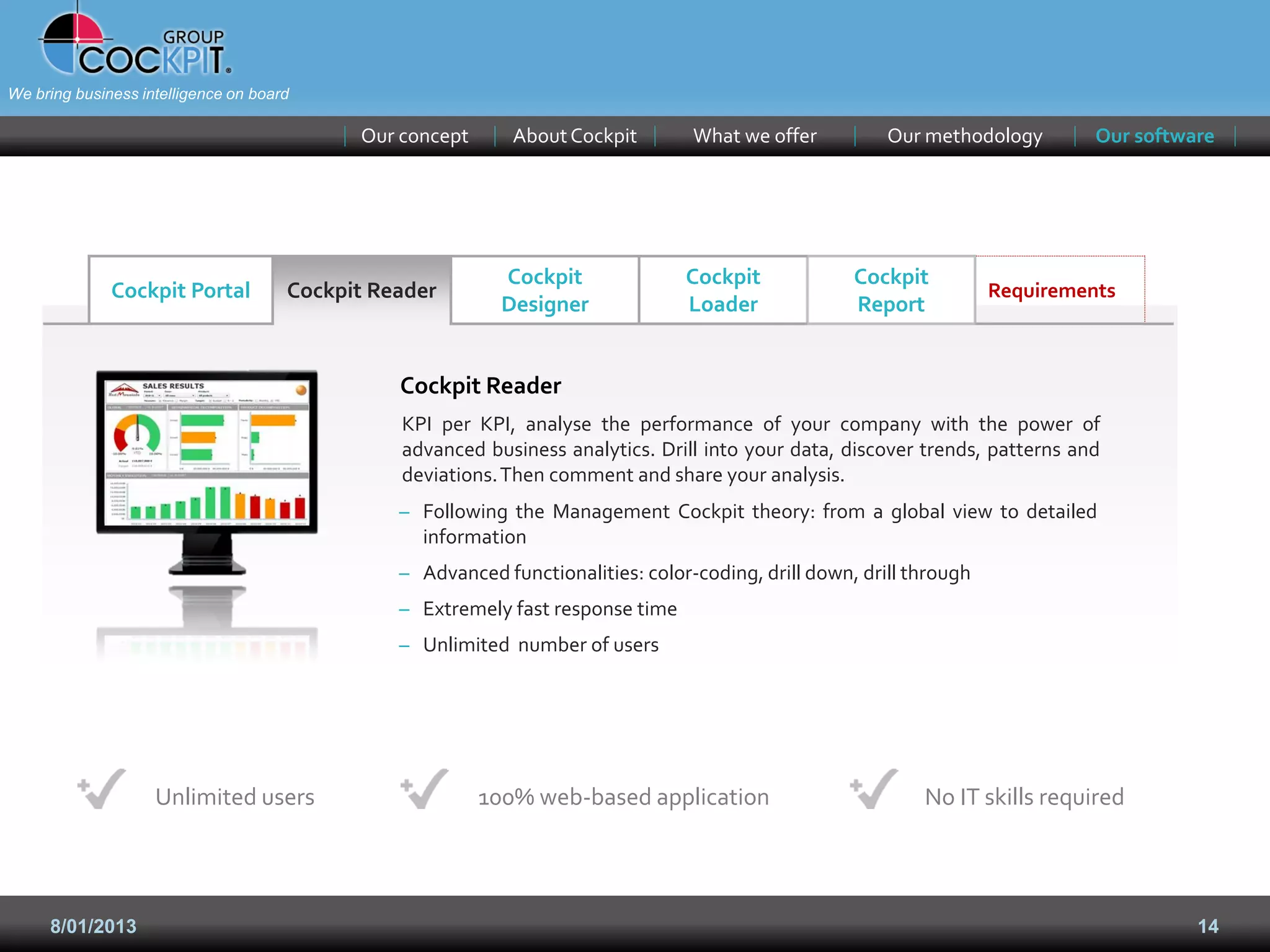 Executive presentation cockpit group | PDF