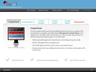Executive presentation cockpit group | PDF | Computer Software and ...