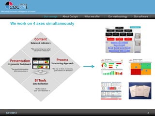 Executive presentation cockpit group | PDF | Computer Software and ...