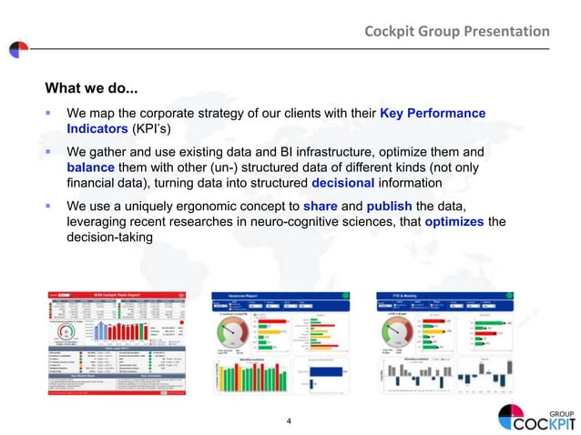 Executive Summary Cockpit | PPT