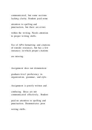 Executive Program Practical Connection Assignment | PDF