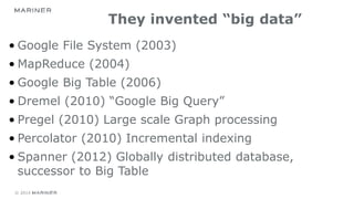 July 2014 Executive Roundtable - Culture of Analytics | PPT