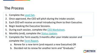 Executives-in-Residence Program Overview | PPT