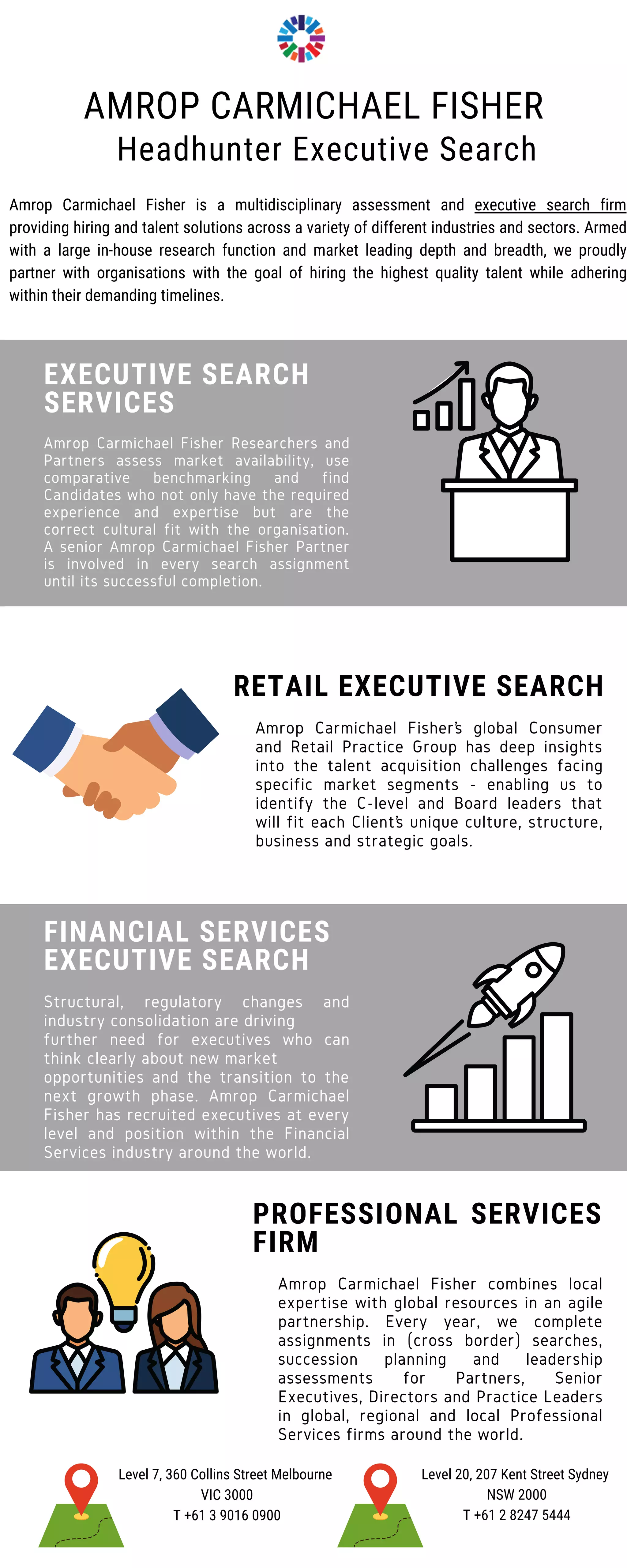 Executive Search Firm Australia - Amrop Carmichael Fisher | PDF