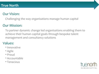 Executive Search Presentation | PPT