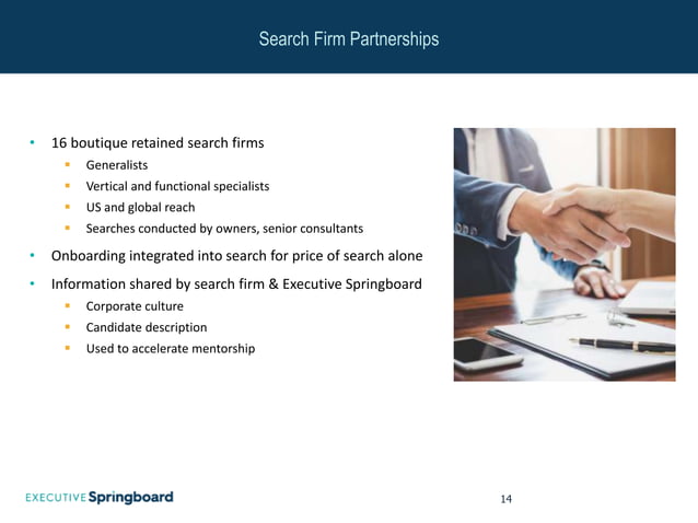 Executive springboard introduction | PPT