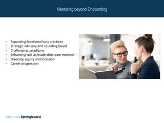 Executive springboard introduction | PPT