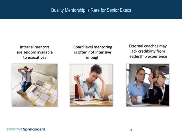 Executive springboard introduction | PPT