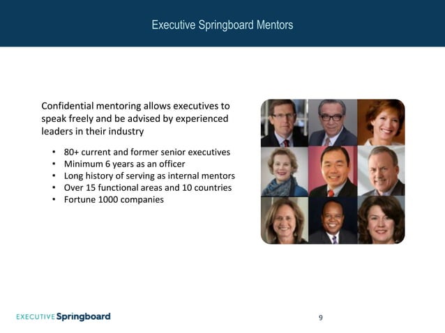 Executive springboard introduction | PPT