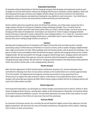 Executive summary | PDF