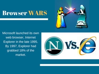 Microsoft | PDF