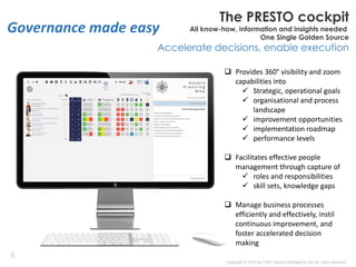 PRESTO Continuous Improvement | PPT