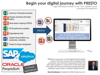 PRESTO Continuous Improvement | PPT